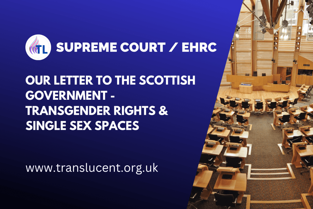 Support - TransLucent